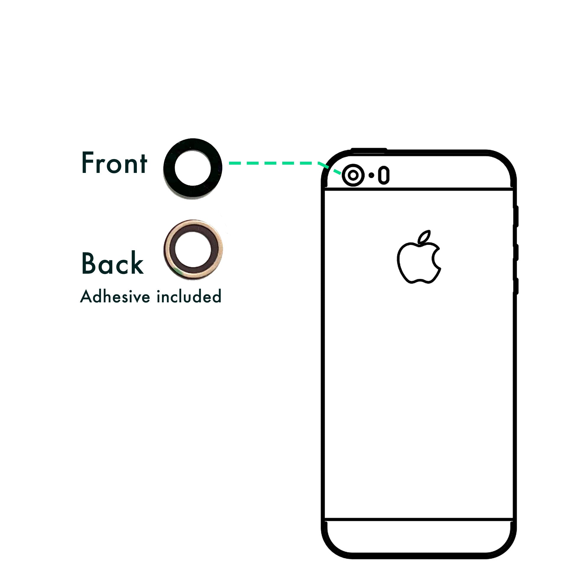 iPhone SE (2016) Replacement Camera Glass- Fixo Australia